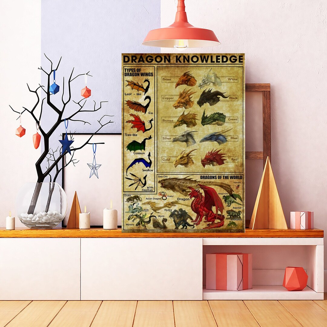 Unframed Dragon Knowledge Poster, Types of Dragons Wings Leaf-like Fin ...