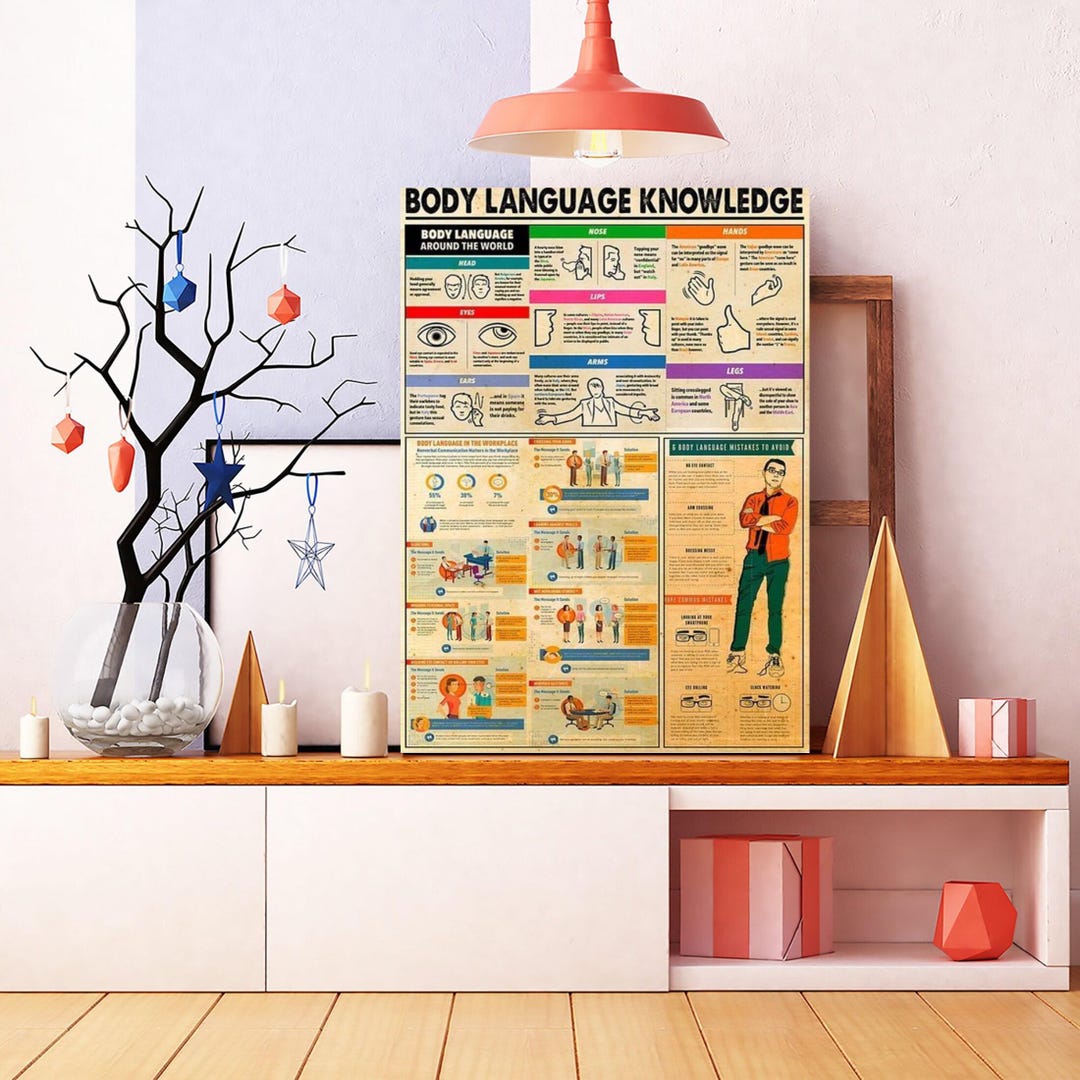 Unframed Body Language Knowledge Poster, Body Language Wall Art Chart ...