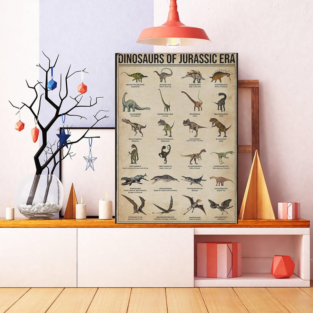 Unframed Types of Dinosaur Poster, Dinosaur Knowledge , Dinosaurs Lover ...