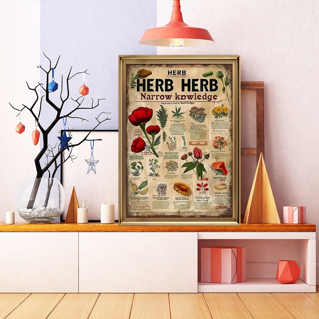 Unframed Herbs Narrow Knowledge Poster, Botanical Illustration Art ...