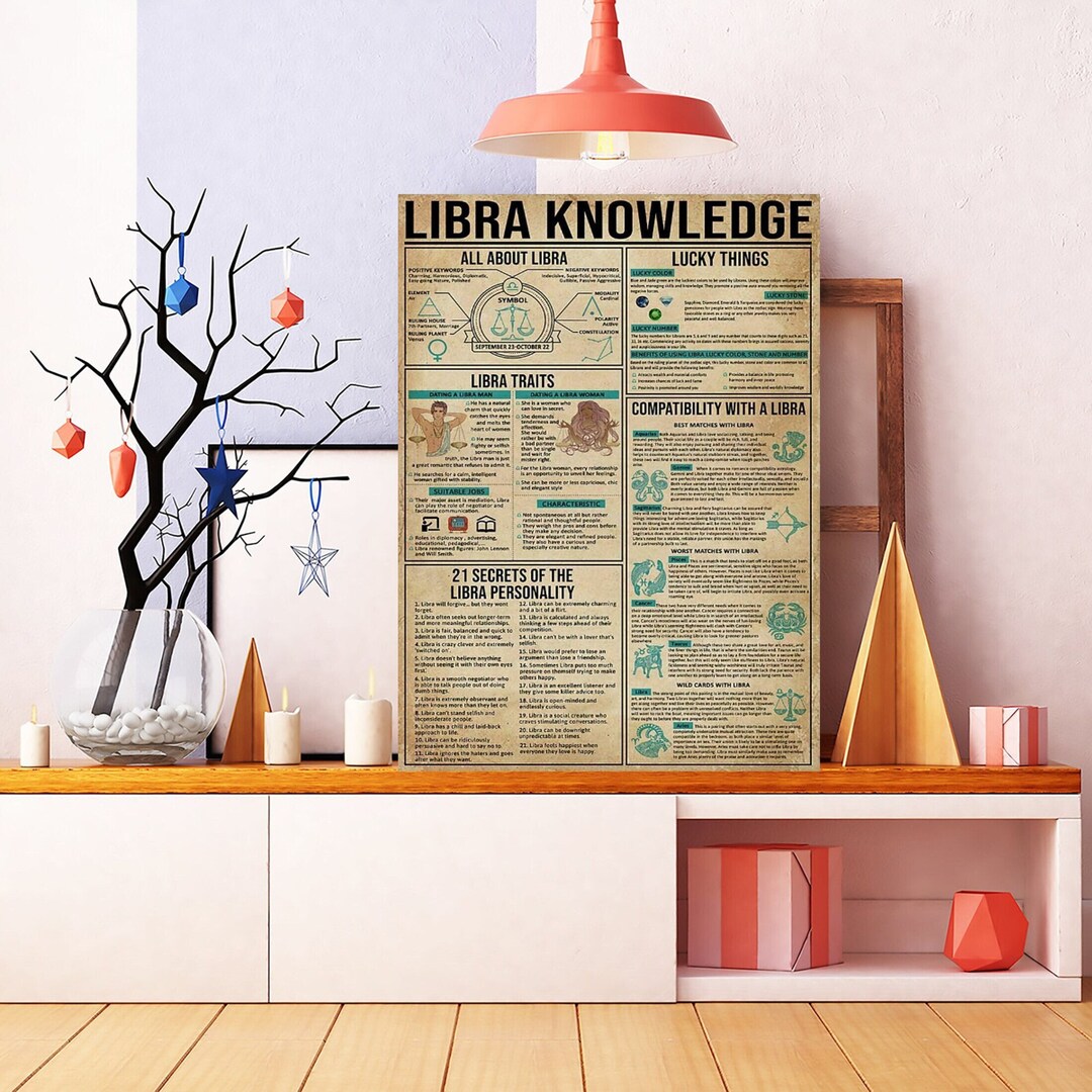 Libra Knowledge Poster, Retro Zodiac Wall Decor, Astrology Zodiac ...