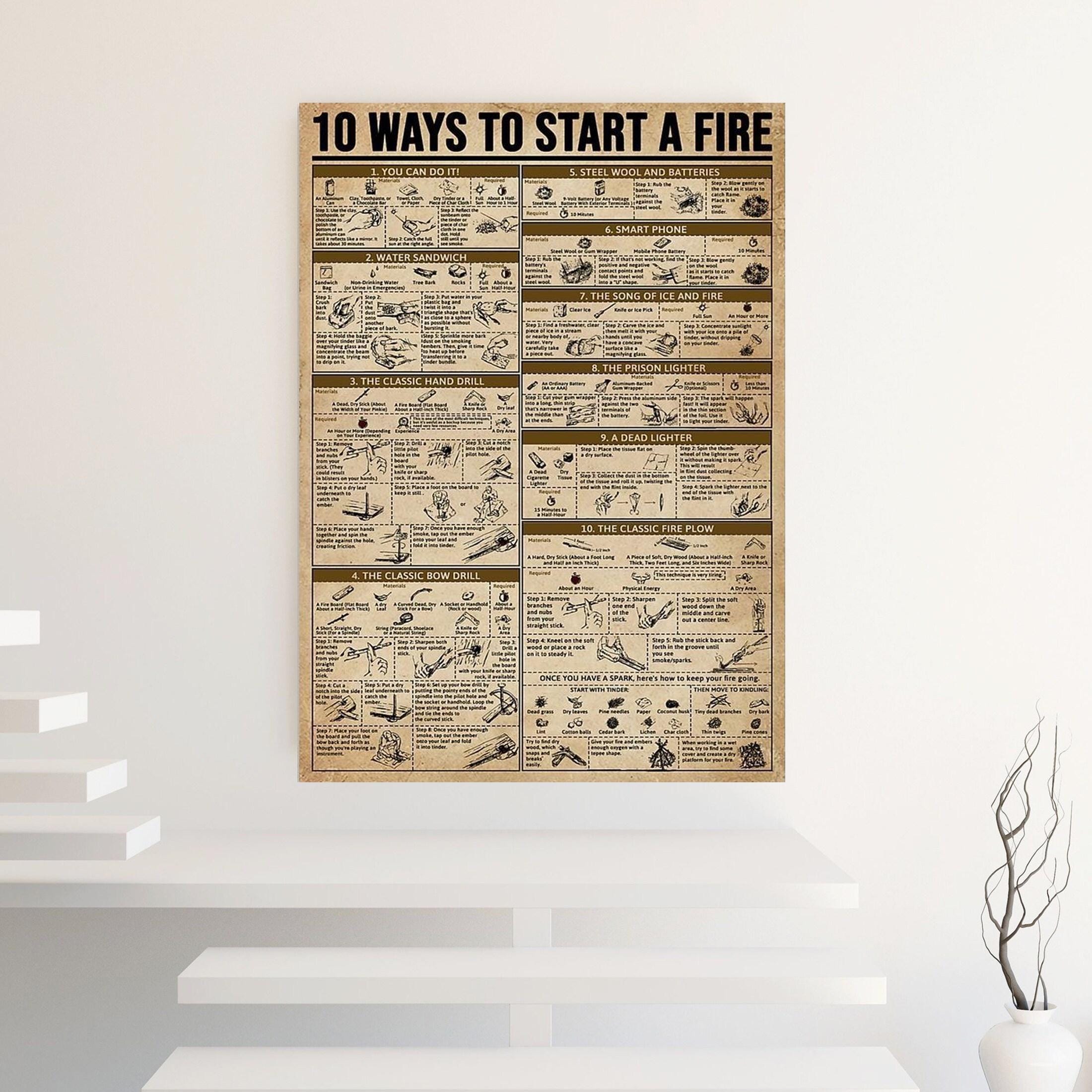 Unframed 10 Ways to Start A Fire Poster, Survival Skills Poster ...