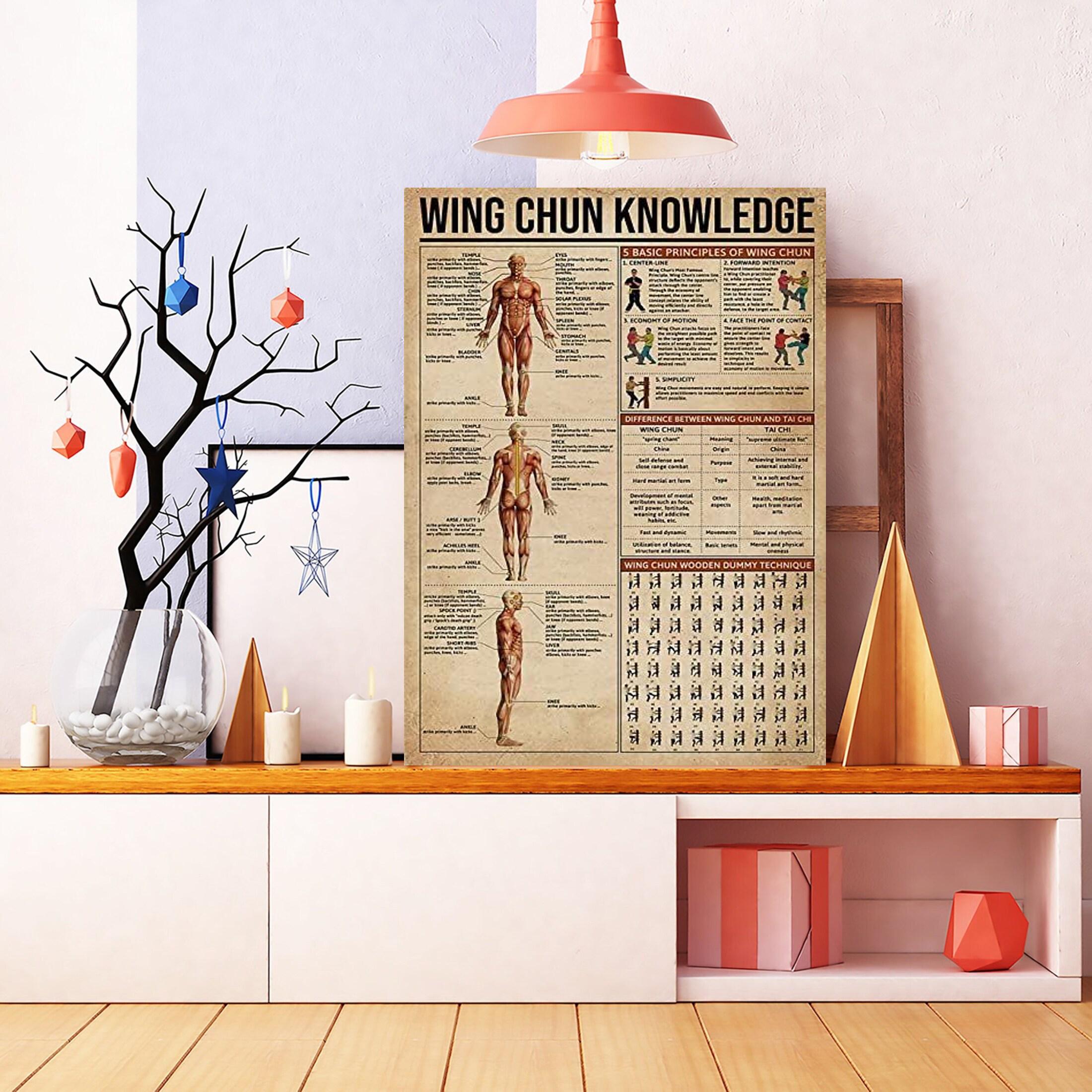 Unframed Wing Chun Arts Knowledge Poster, Principles of Wing Chun ...
