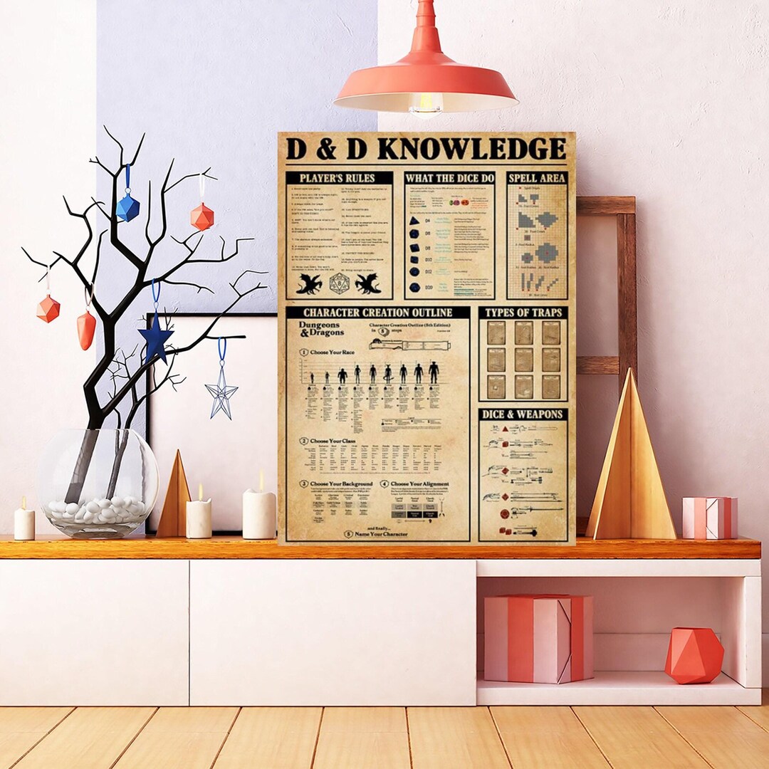 Unframed D and D Knowledge Poster, Home Ation Print Poster, Knowledge ...