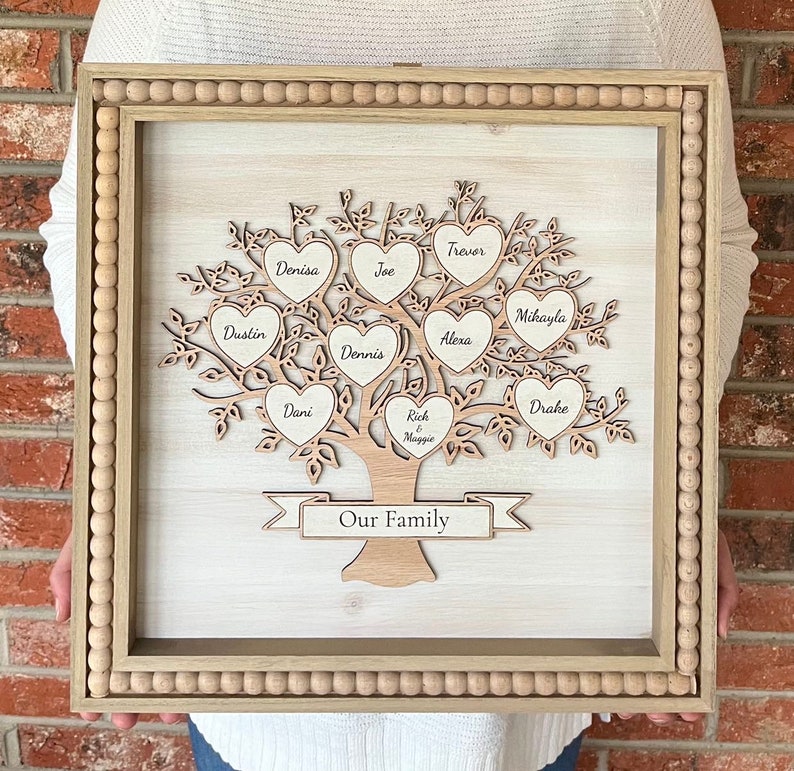 Family Tree Custom Framed Family Tree Custom Family Wall - Etsy