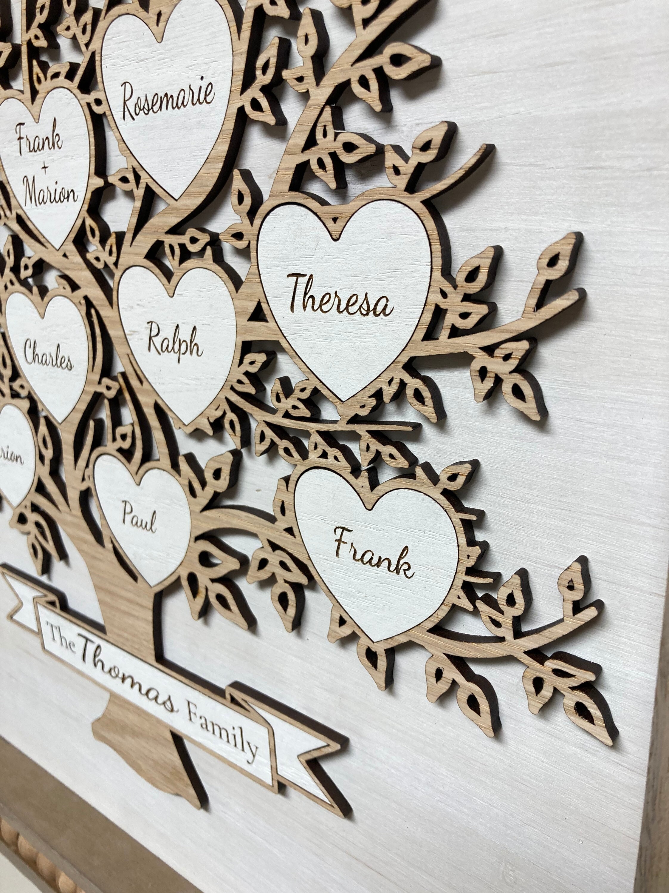 Family Tree Custom Framed Family Tree Custom Family Wall - Etsy