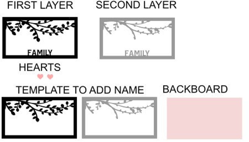 Family Tree Frame SVG FILE - Etsy