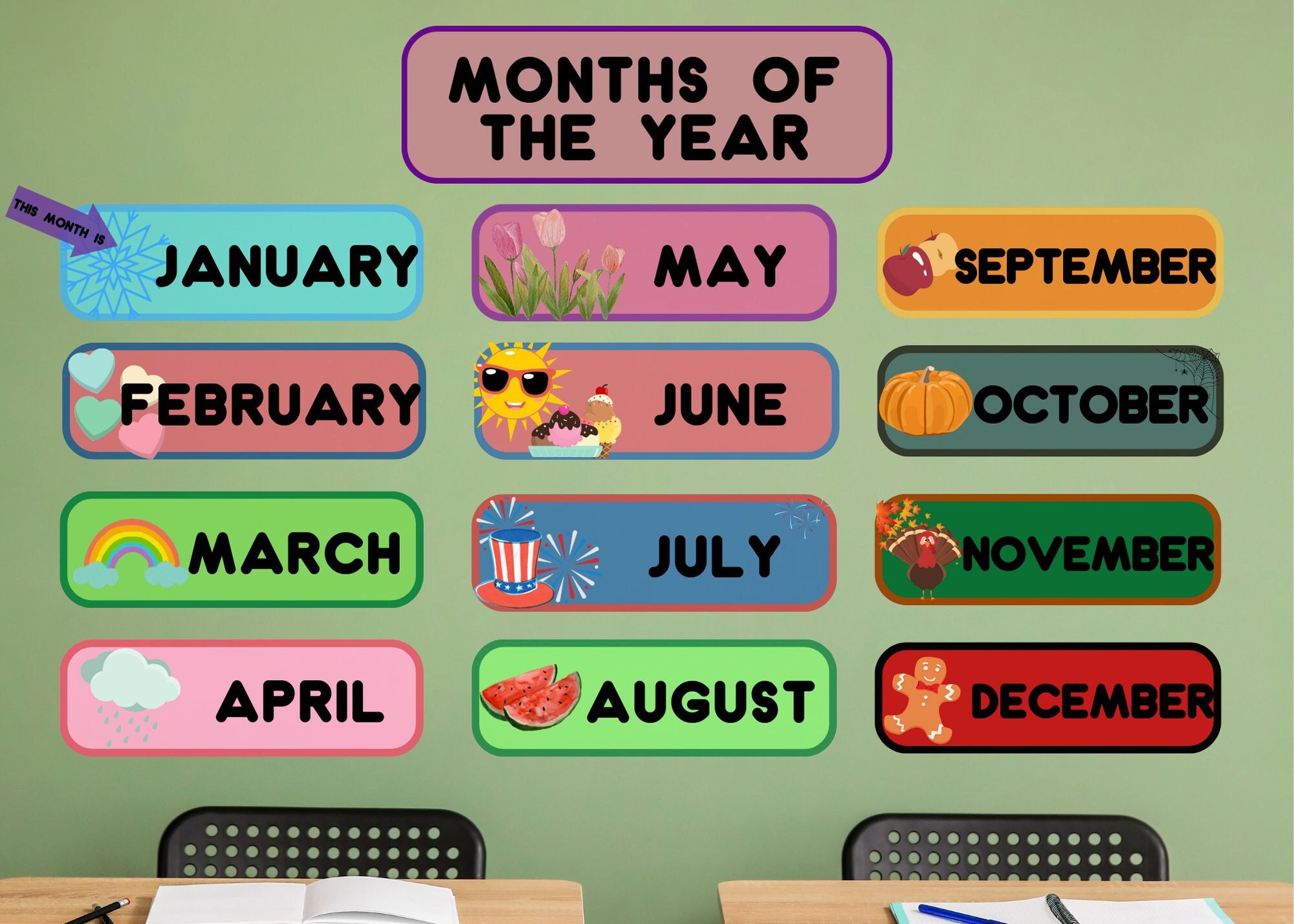 Months of the Year, Educational Poster, Educational Print, Homeschool ...