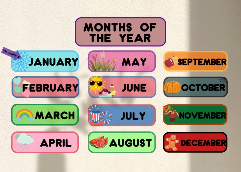 Months of the Year, Educational Poster, Educational Print, Homeschool ...