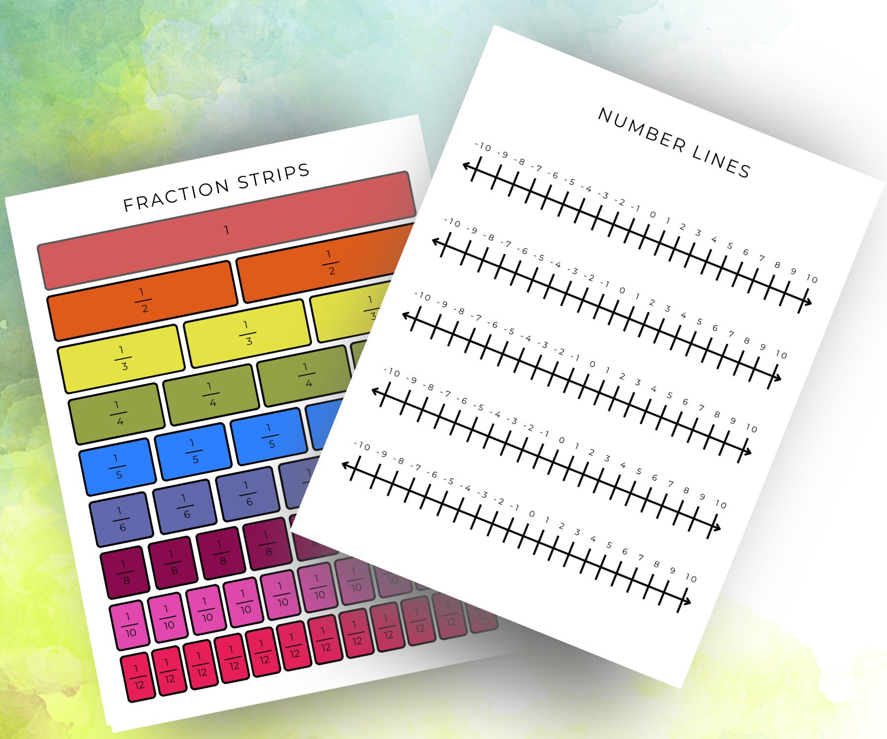 Printable Multiplication Chart, Math Learning Guides, Poster Printable ...