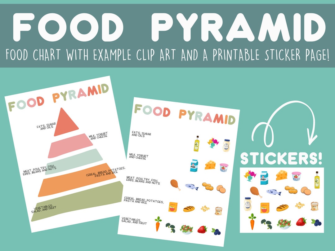 Food Pyramid PDF Printable Pre-k - 1st Grade, Homeschooling, Printable ...