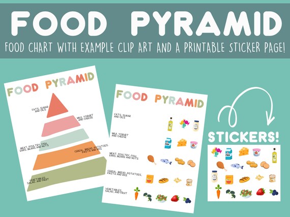 Spanish Food Pyramid Clipart