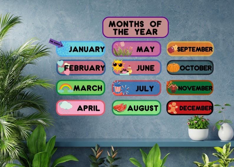 Months of the Year, Educational Poster, Educational Print, Homeschool ...