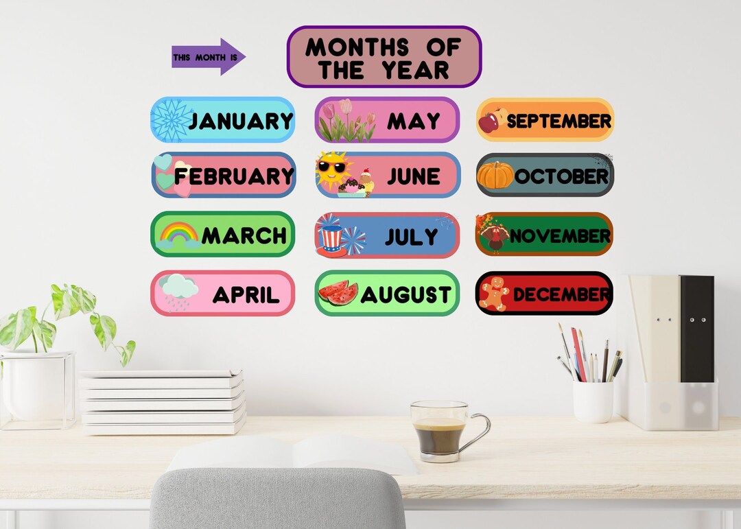 Months of the Year, Educational Poster, Educational Print, Homeschool ...