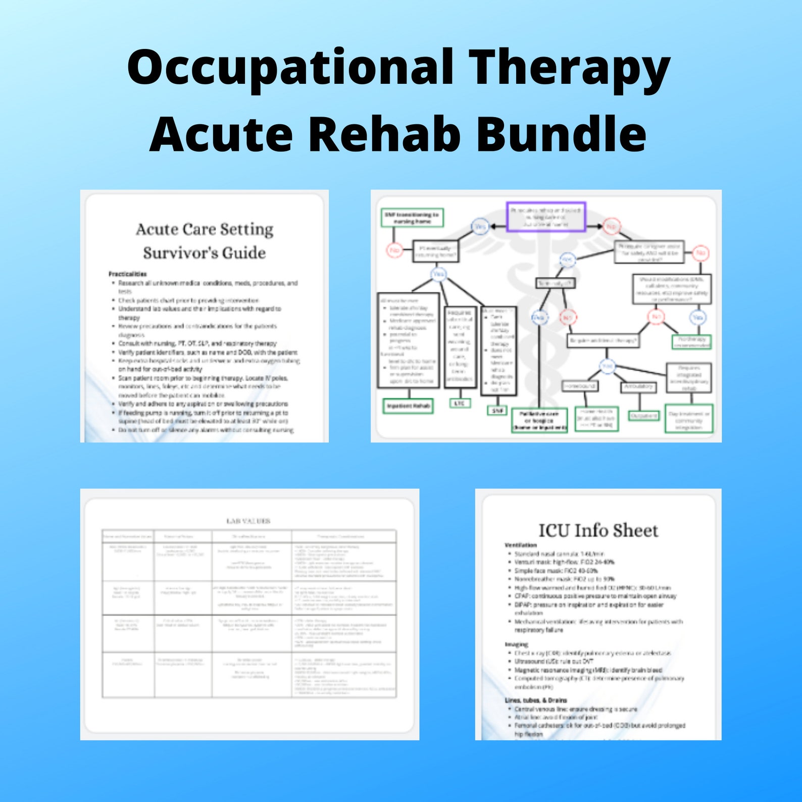 Occupational Therapy Acute Care Rehab Bundle, Cheat Sheet, Reference ...