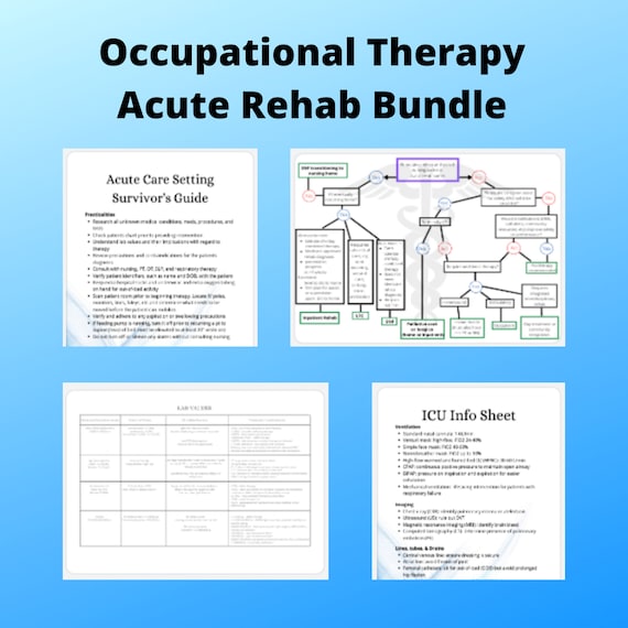 Acute Rehab Fim Cheat Sheet Free Nursing Cheat Sheets – Download Now