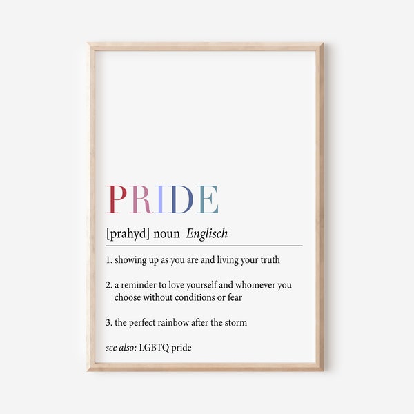 Lgbtq Definitions Poster - Etsy