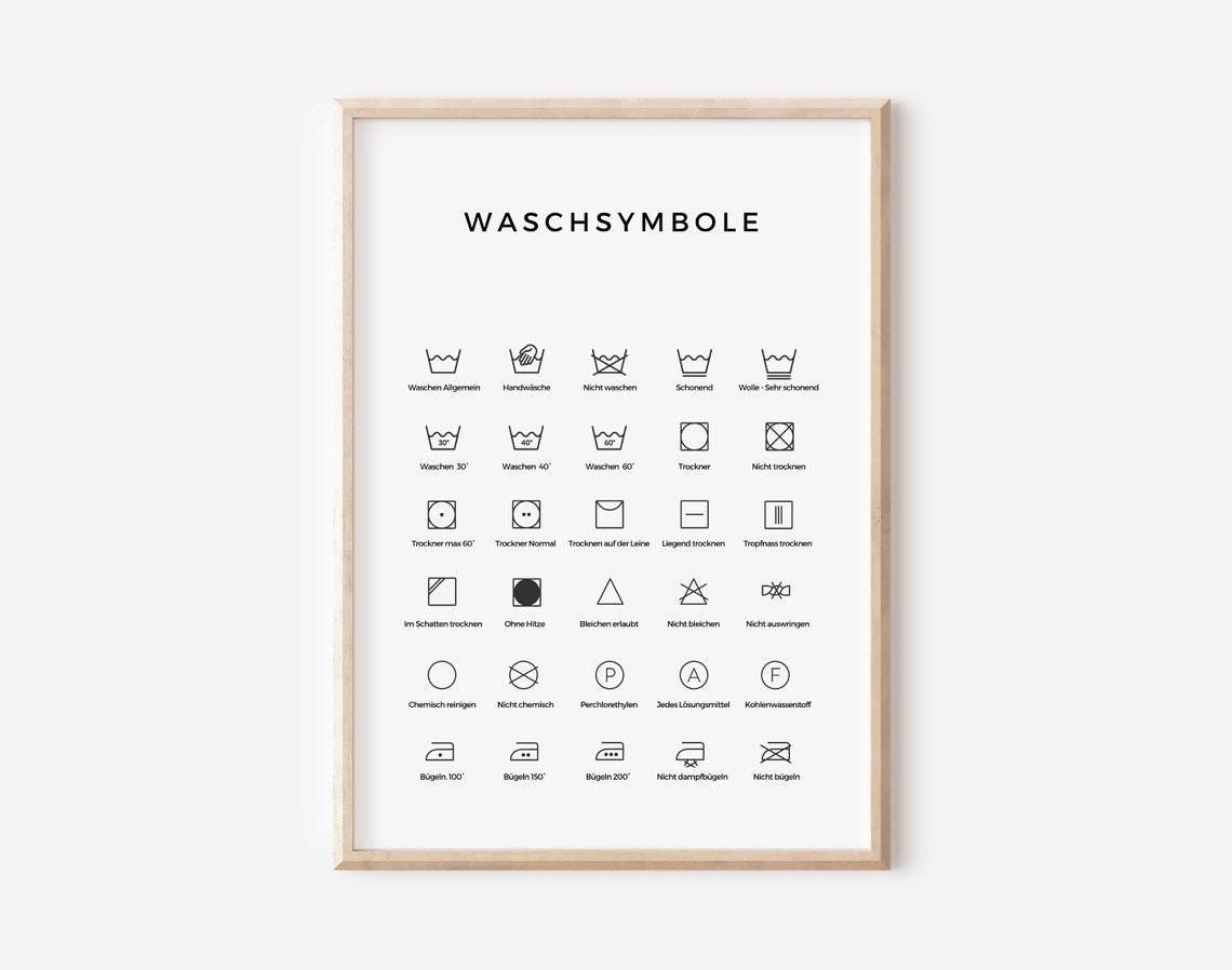 Poster Set Laundry Room Washing Symbols Poster Digital Download Poster ...