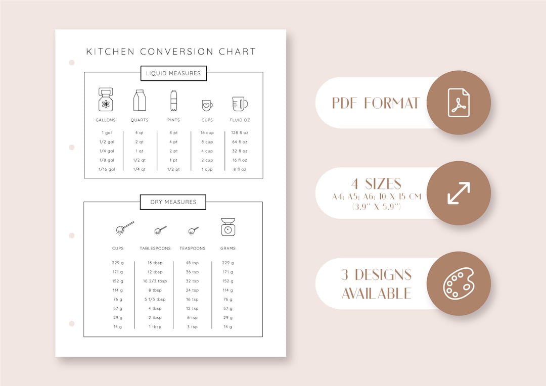 Kitchen Measurement PDF, Kitchen Conversions Chart, Printable ...
