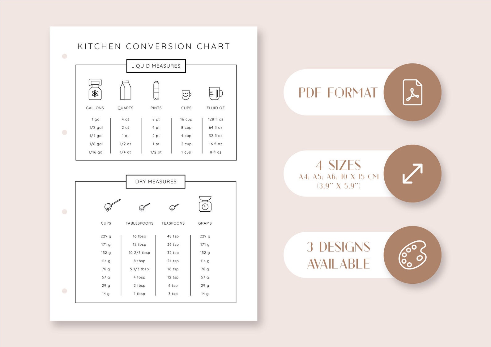 Kitchen Measurement PDF, Kitchen Conversions Chart, Printable ...