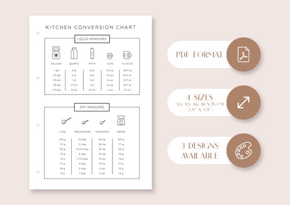 Printable Kitchen Conversion Chart
