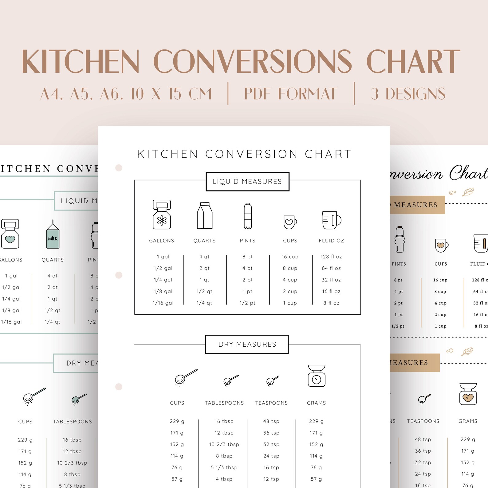 Kitchen Measurement PDF, Kitchen Conversions Chart, Printable ...
