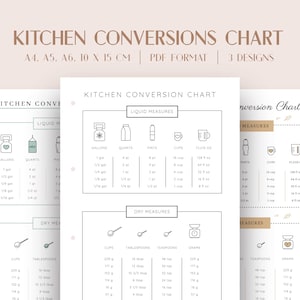 Kitchen Measurement PDF, Kitchen Conversions Chart, Printable ...