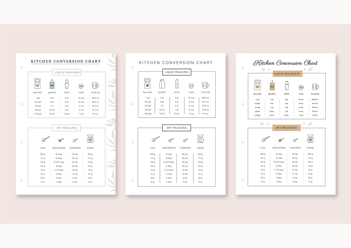 Kitchen Conversions Chart Printable Conversion Chart - Etsy