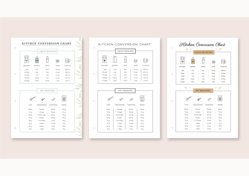 Recipe Book Template and Kitchen Conversions Chart Bundle - Etsy