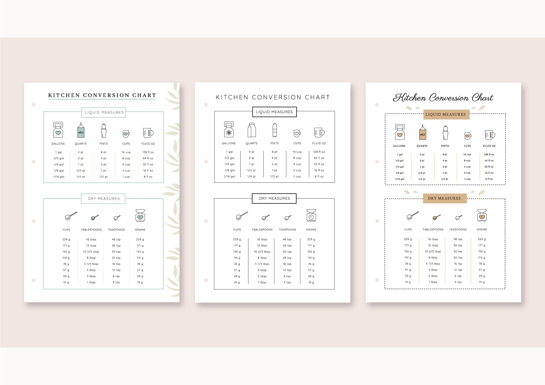 Recipe Sheet Template + Kitchen Conversions Chart | Recipe Book ...