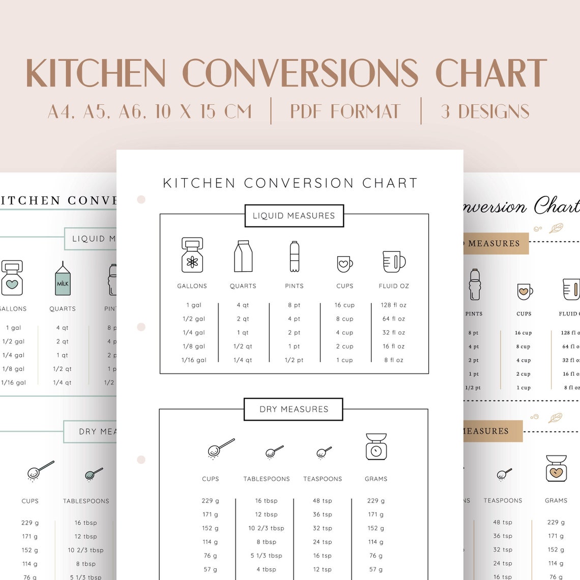 Kitchen Conversions Chart Printable Conversion Chart - Etsy