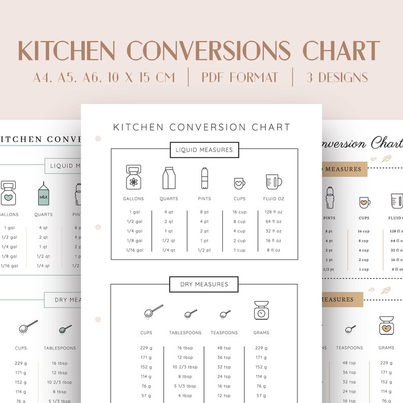 Kitchen Conversions Chart Printable Conversion Chart - Etsy