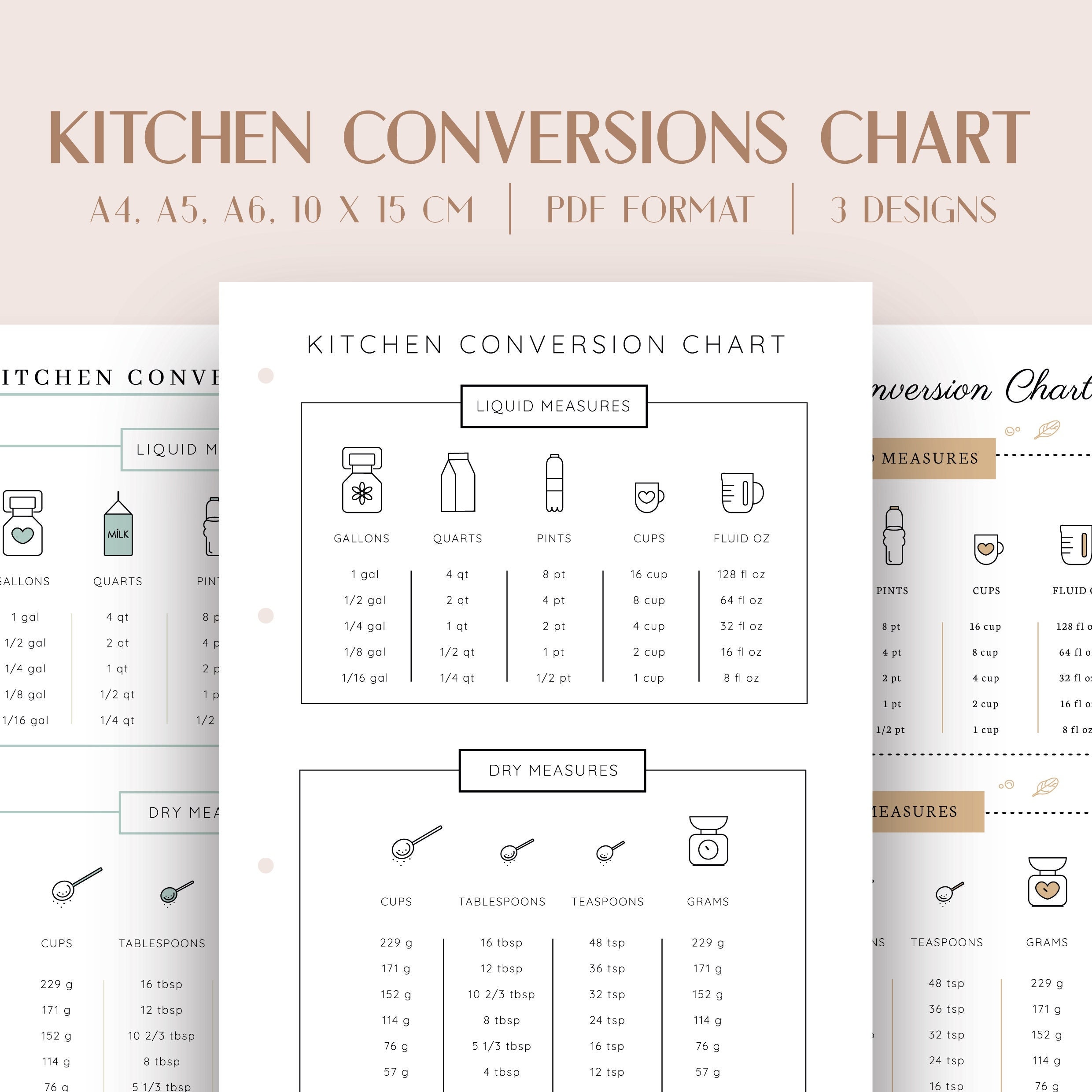 Kitchen Conversions Chart, Printable Conversion Chart, Measurement ...