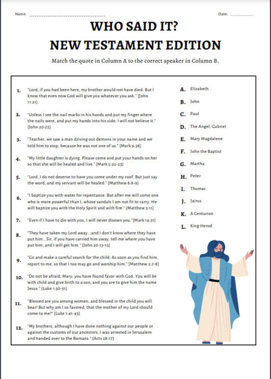 Bible Game Printable WHO SAID IT New Testament Edition Instant File ...