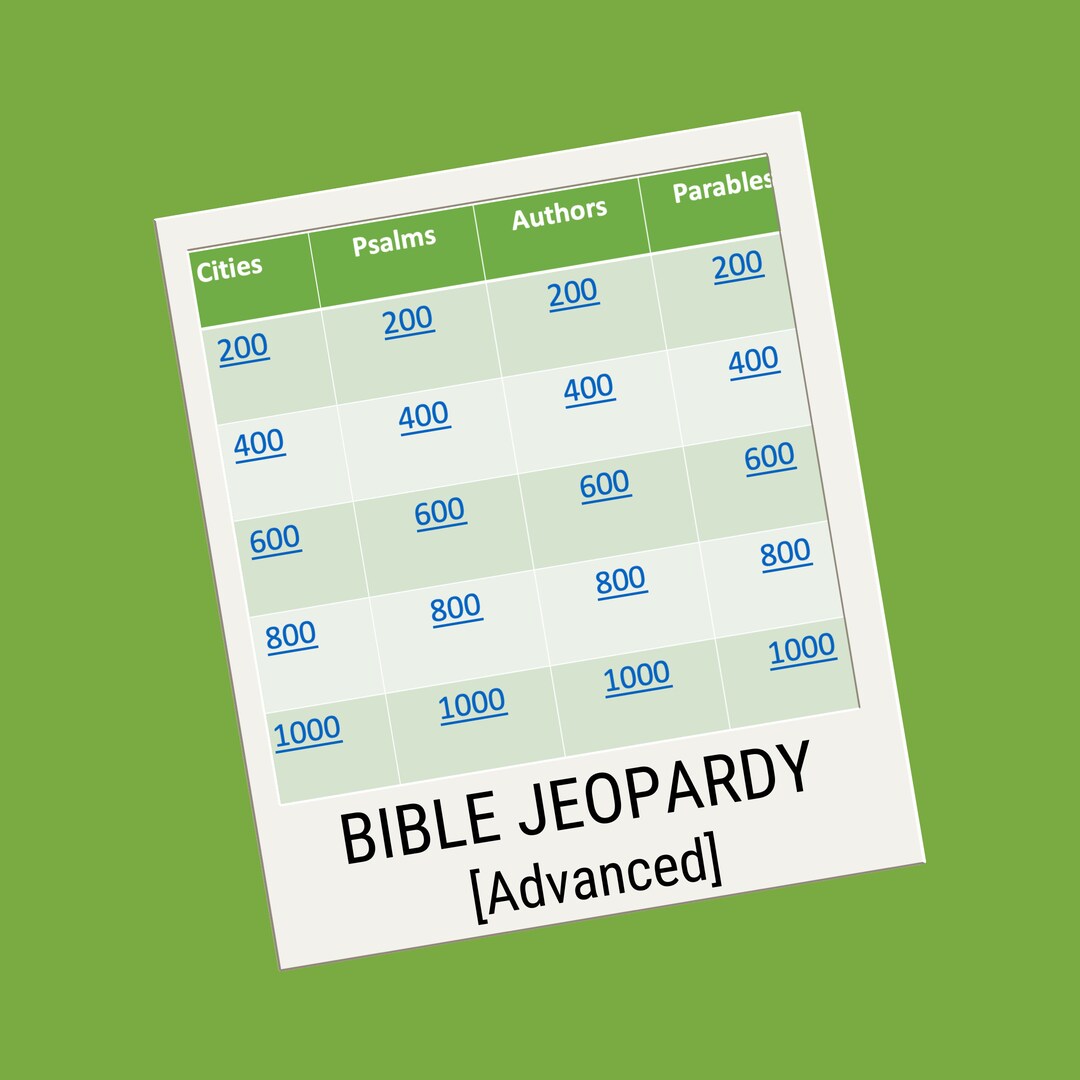 Bible Game for Zoom Bible Jeopardy for Advanced Bible Readers Instant ...