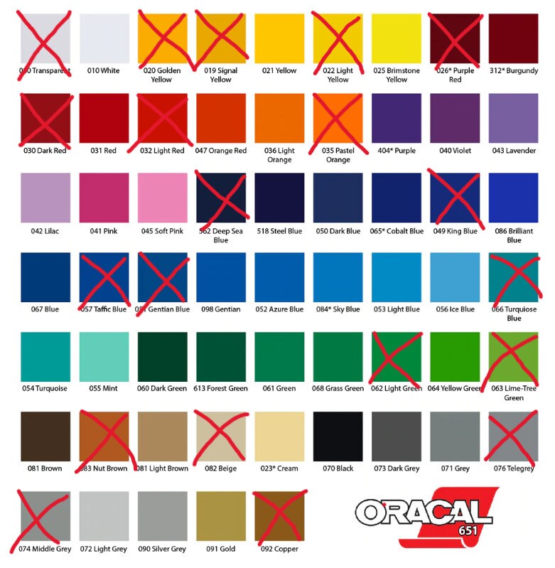 Honda DECALS! for Car, Bike, Etc (prelude, Accord, Crv, Civic) JDM - Etsy