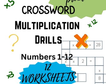 Fast Food Multiplication Color by Number Worksheets (Download Now) - Etsy