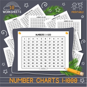 NUMBERS CHART 1-1000 Printable Math Posters Homeschool - Etsy