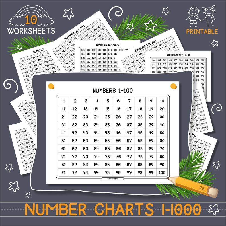 NUMBERS CHART 1-1000 Printable Math Posters Homeschool - Etsy