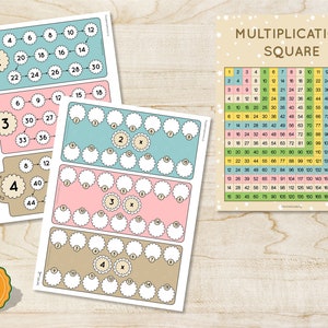 Skip Counting and Testing Cards Printable Multiplication Learning Aid ...