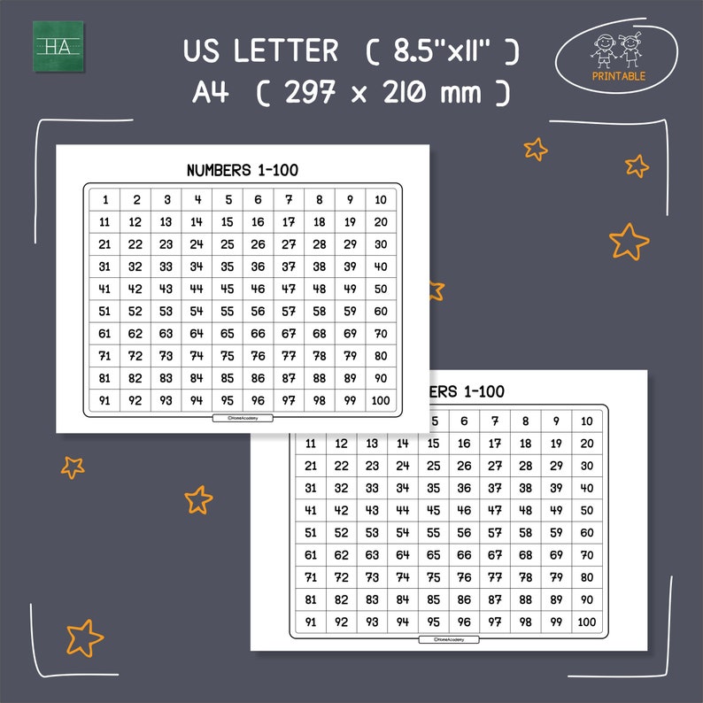 NUMBERS CHART 1-1000 Printable Math Posters Homeschool - Etsy