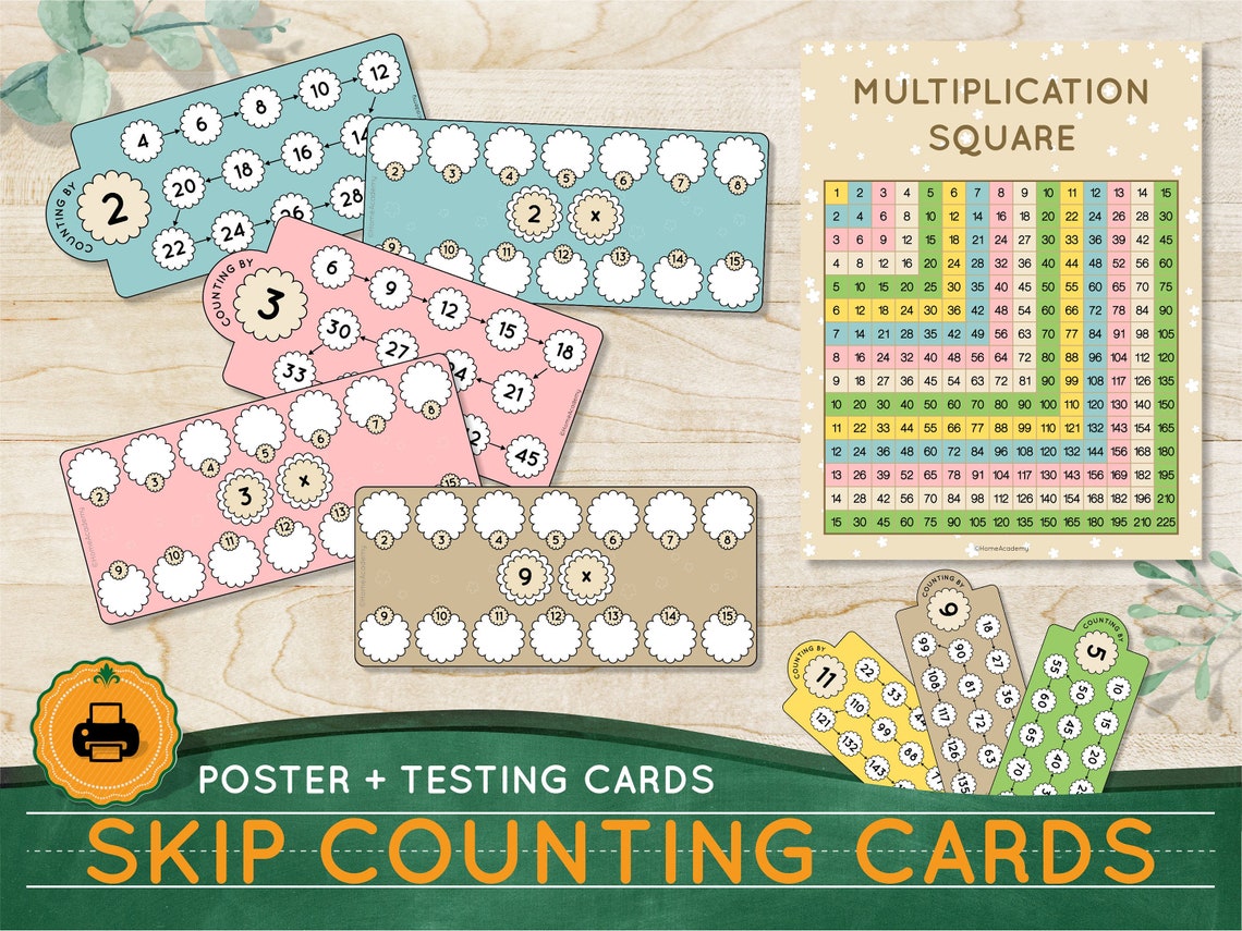 Skip Counting and Testing Cards Printable Multiplication - Etsy