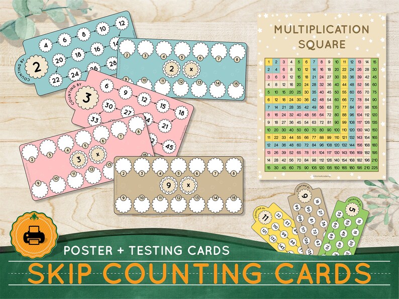 Skip Counting and Testing Cards Printable Multiplication Learning Aid ...