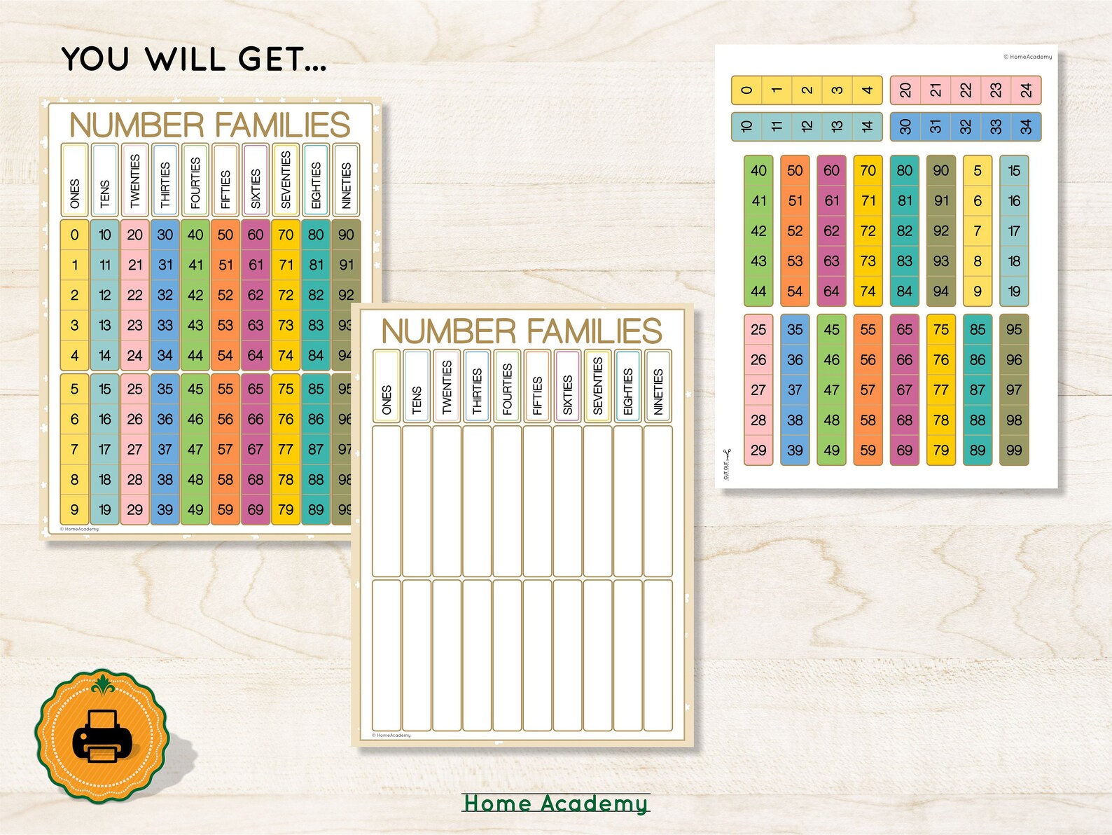 NUMBER FAMILIES Printable Math Worksheets Homeschool Learning Binder ...