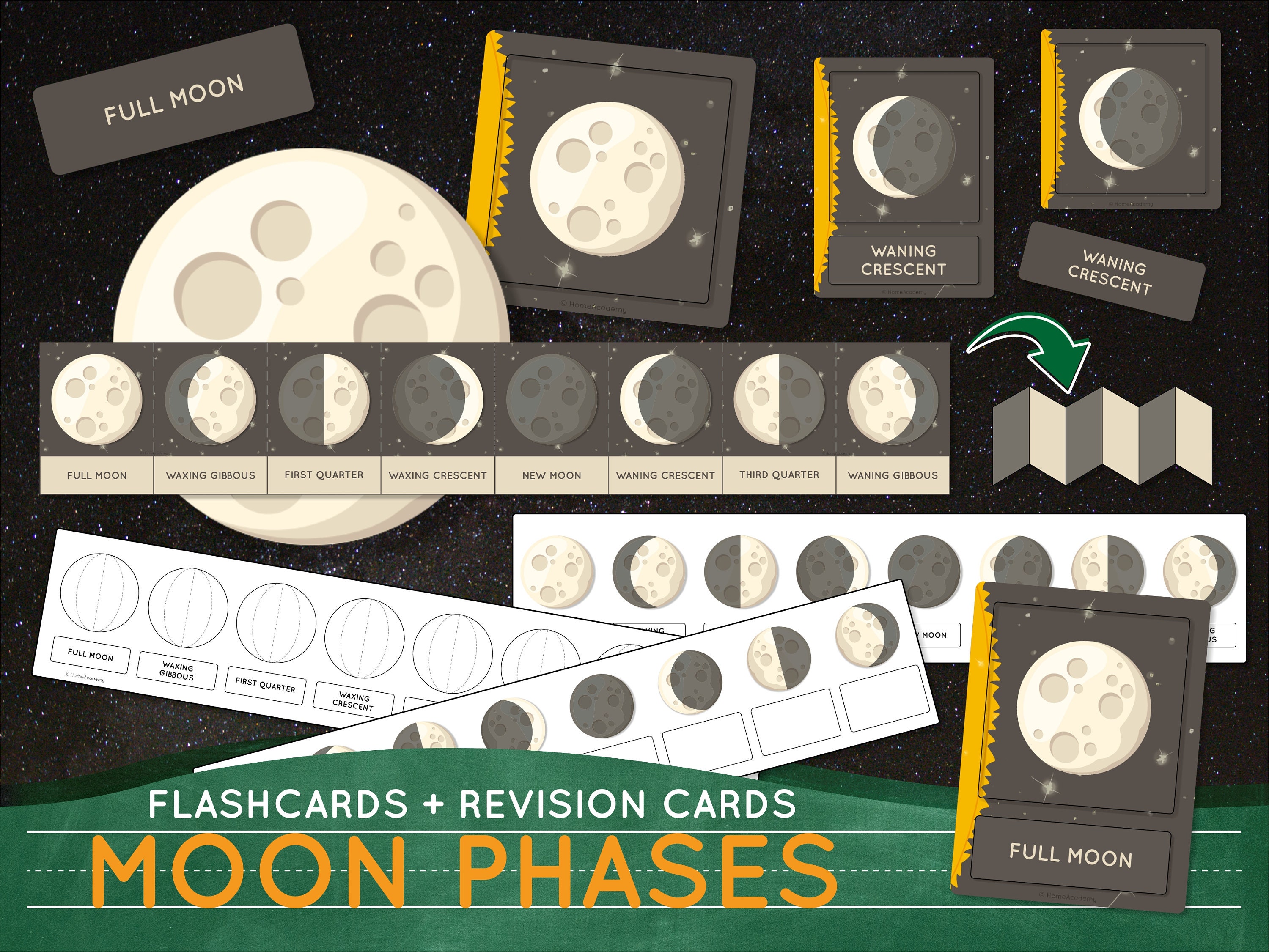 Solar System Foldable For Teachers