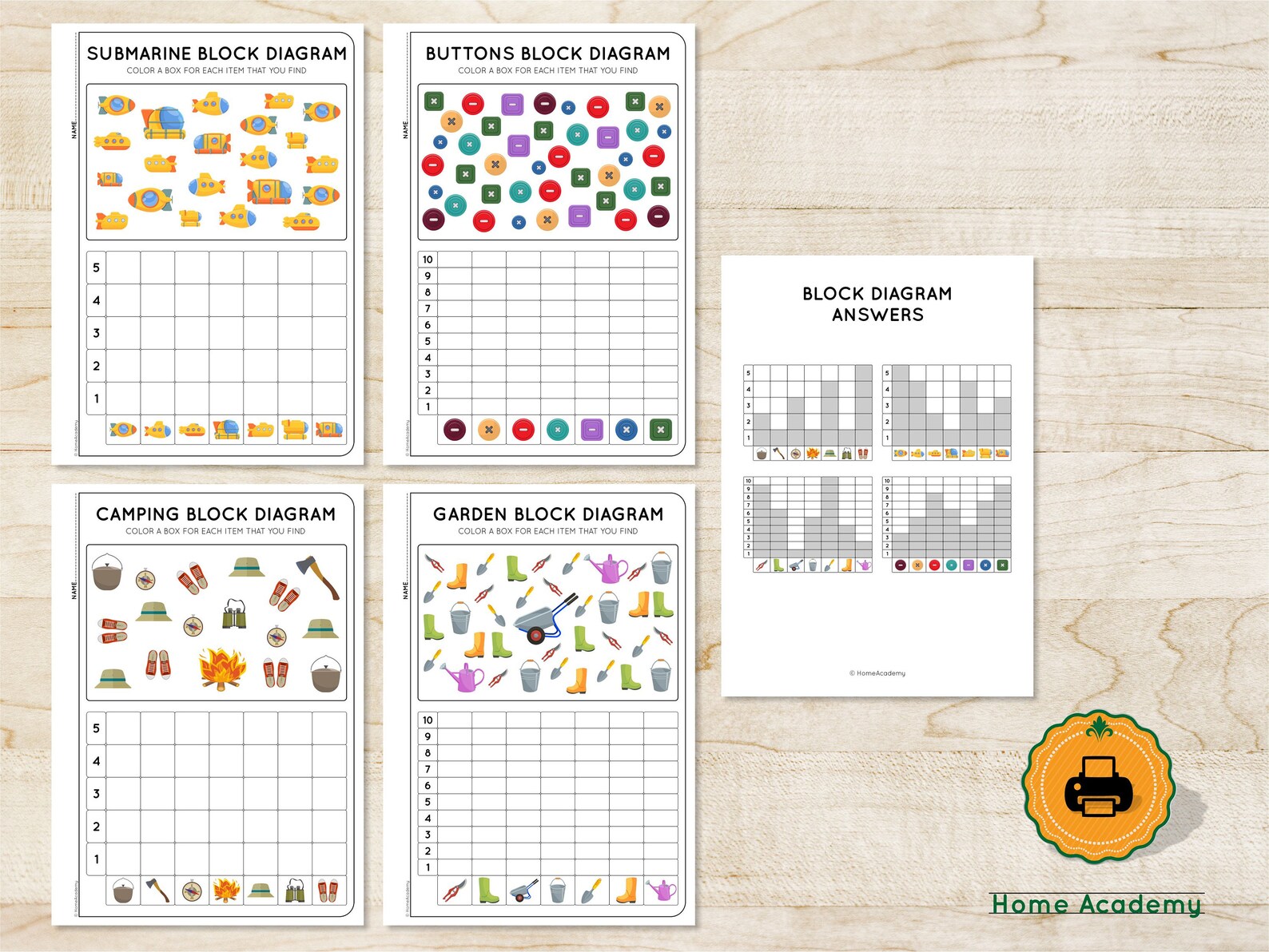Printable MATH Worksheets Block Diagram Year 2 Counting Activities ...