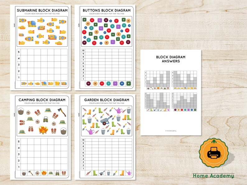 Printable MATH Worksheets Block Diagram Year 2 Counting Activities ...