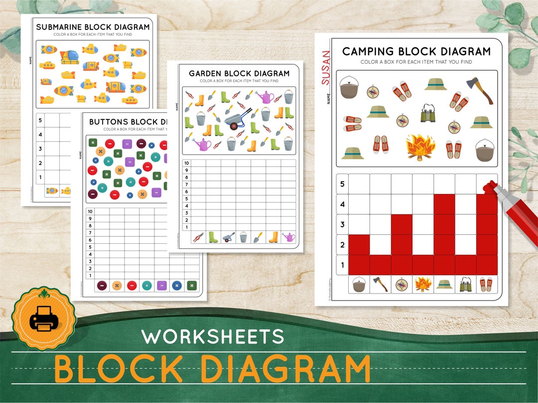 Printable MATH Worksheets Block Diagram Year 2 Counting Activities ...