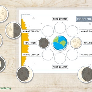 Printable Solar System Worksheets Moon Phases Outer Space Activity ...