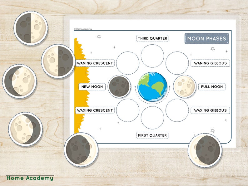 Printable Solar System Worksheets Moon Phases Outer Space - Etsy